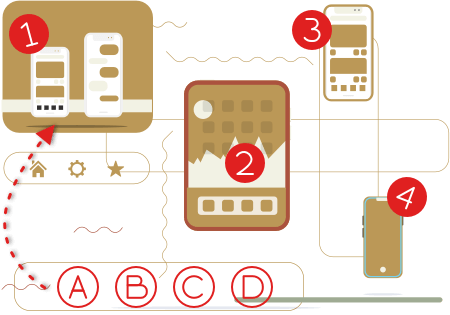 SwiftUI Essentials: Architecting Scalable & Maintainable Apps