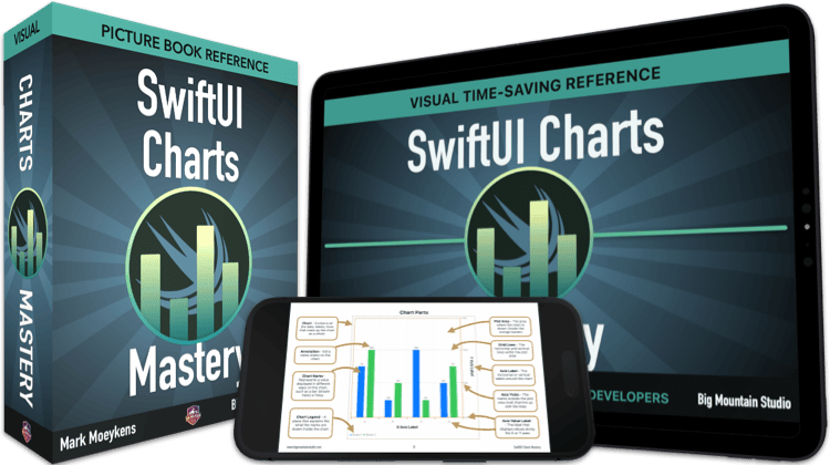 SwiftUI Mastery Books from Big Mountain Studio
